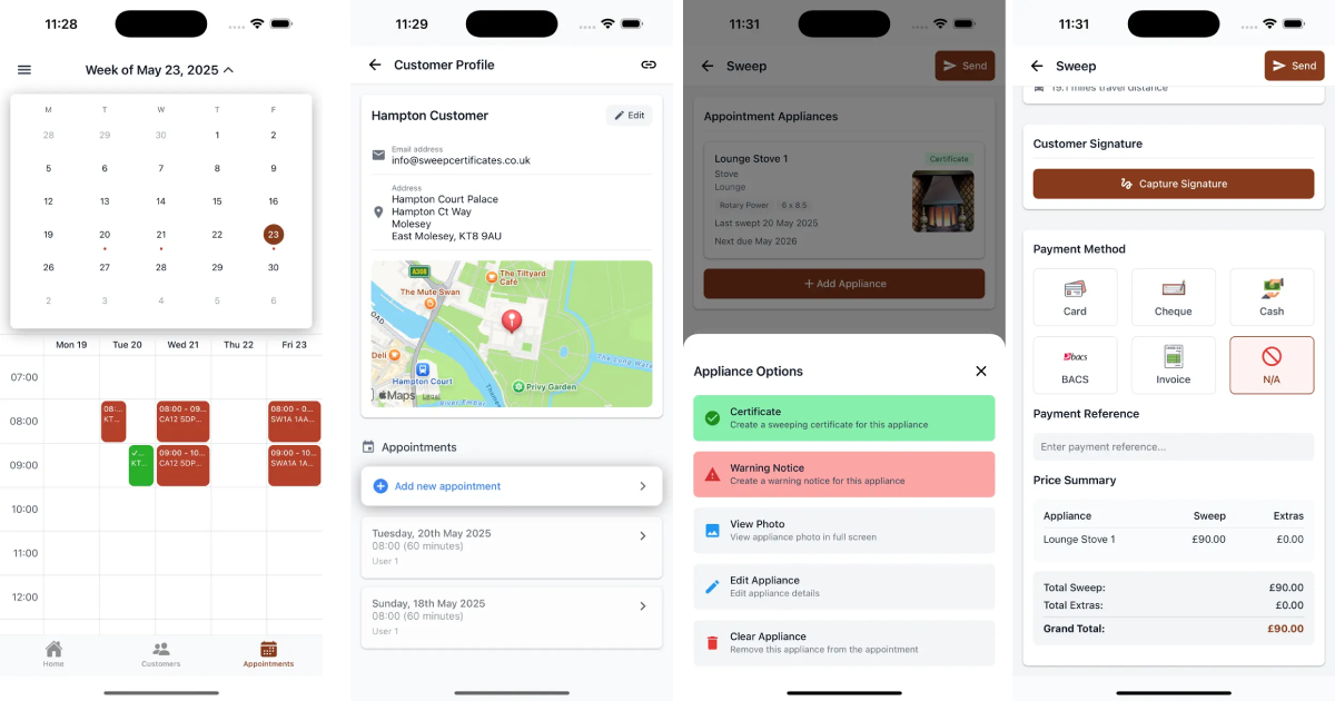 Sweep Certificates - Products and features
